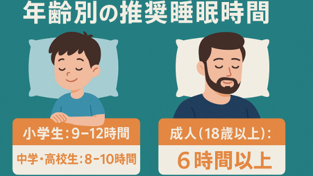 厚生労働省が示す年齢別の推奨睡眠時間とは？｜睡眠学｜coconalaブログ
